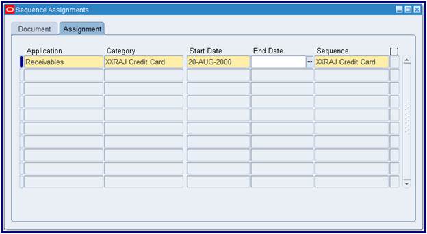 Oracle Applications: Oracle R12 Credit Card Payments Setups and Process