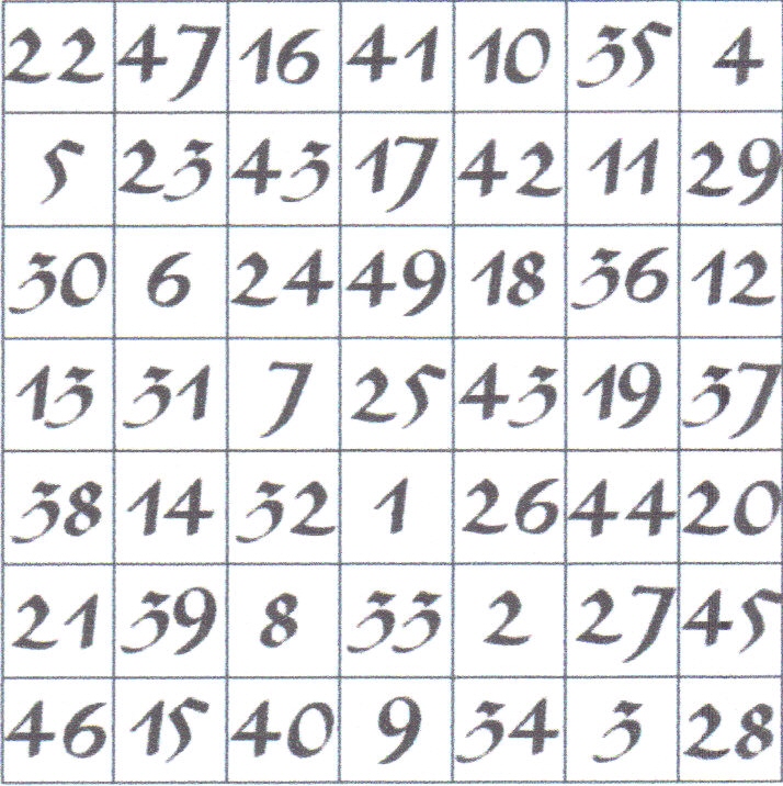 StoneFlower Kabbalah: Grandmother Spider, the Planet Venus and the Dawn ...