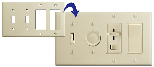 Kyle Switch Plates: Choosing Switch Plates for Dimmers by Type