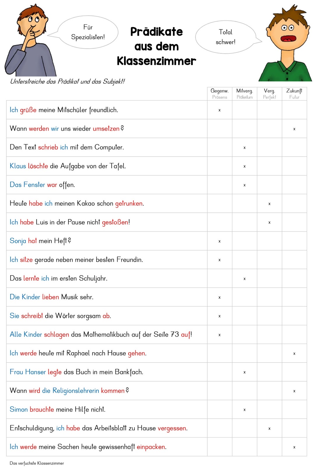 Prädikat und Zeitbestimmung | Das verfuchste Klassenzimmer