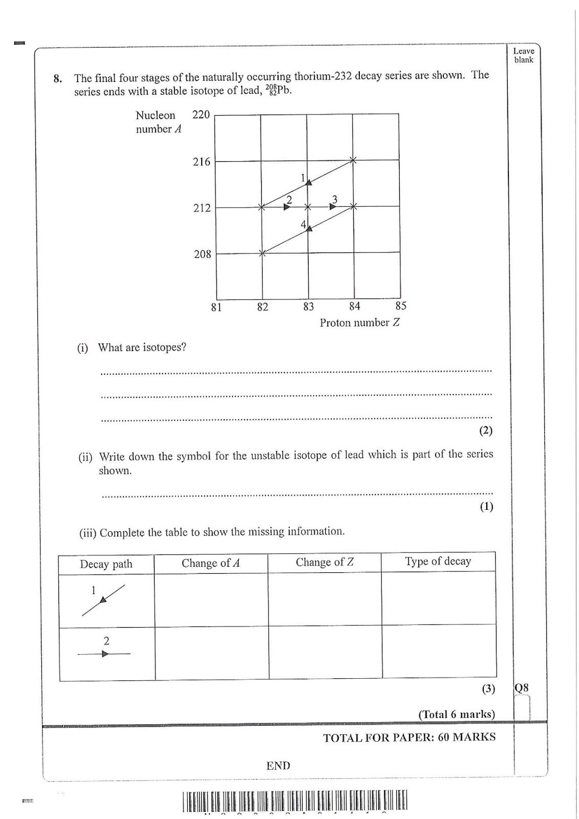 Student s Blog A Level Physics Past Paper Questions Chapter student-s-blog-a-level-physics-past-paper-questions-chapter