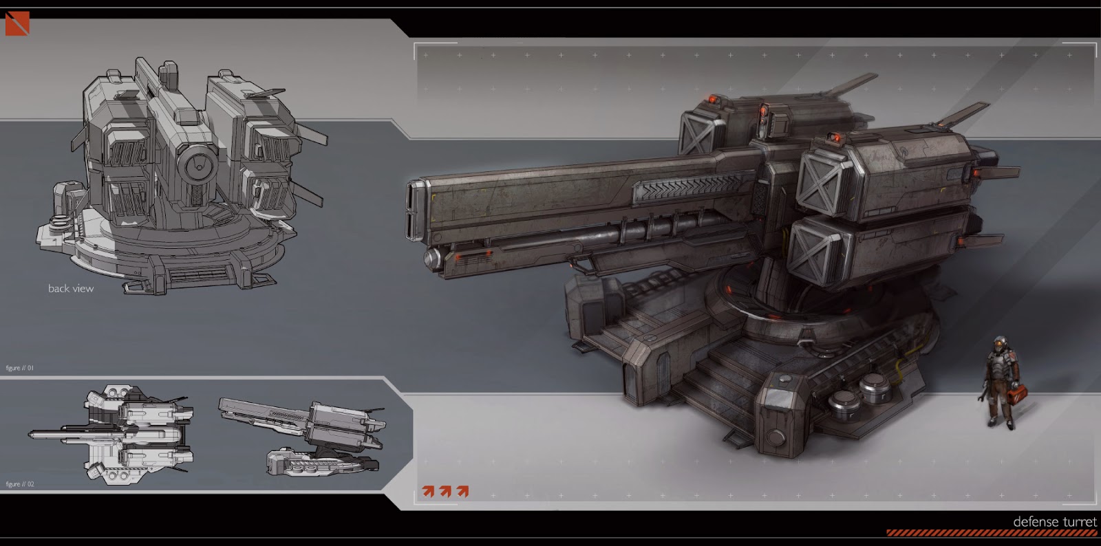 NationStates | Dispatch | Military Defence Structures