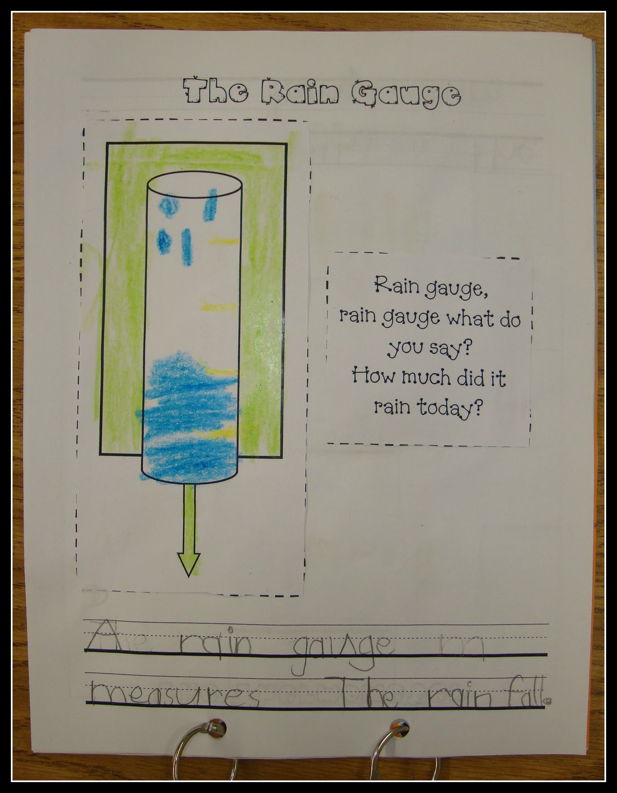Today In First Grade: Weather Tools, Clouds and Pilgrims!