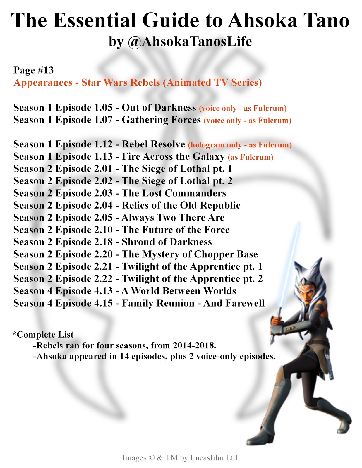 Versifier Unleashed: The Essential Guide to Ahsoka Tano [Edition 1.001]