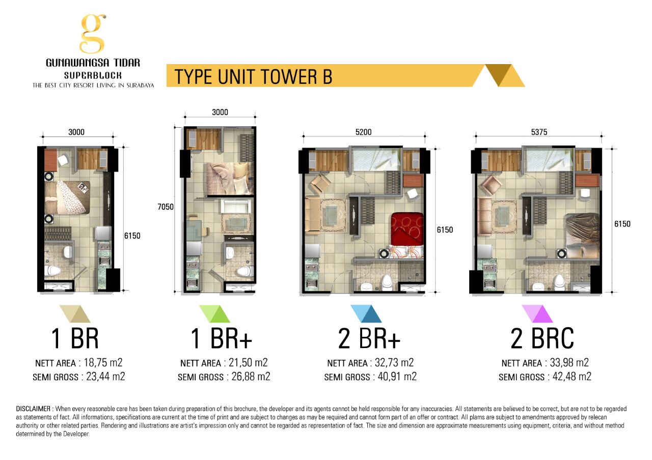APARTEMEN GUNAWANGSA TIDAR: UKURAN DIMENSI UNIT APARTEMEN GUNAWANGSA TIDAR