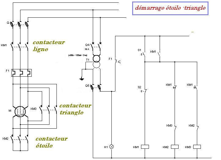 schema de cablage un moteur electrique demarrage etoile triangle ...