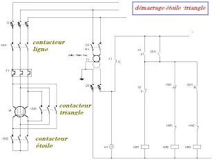 schema de cablage un moteur electrique demarrage etoile triangle ...