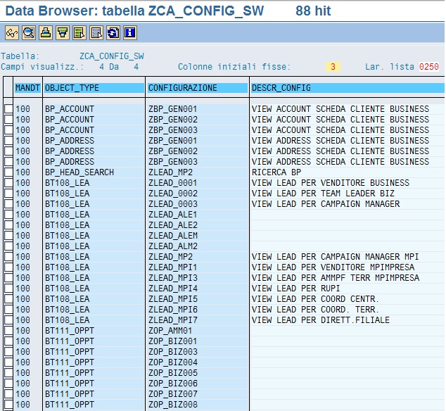 HOW TO SAP CRM 7.0: Make unlimited BSP configurations