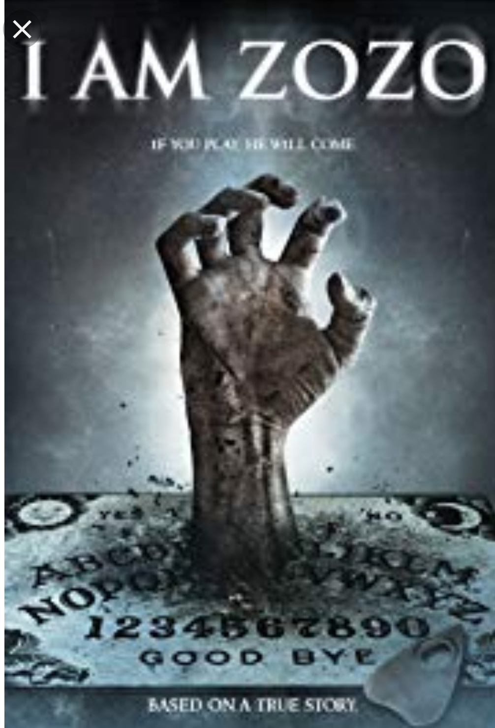 Darren Evans Paranormal: Unmasking Zozo - Peeling away Fact from Fiction