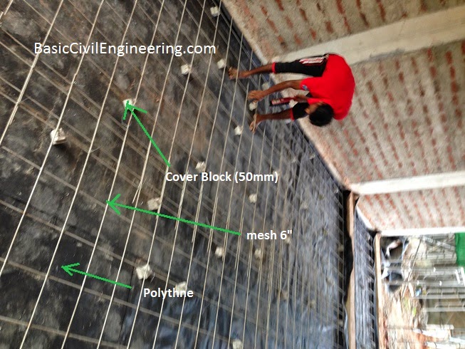 Learn civil engineering online: Ground Floor Concreting using wire mesh ...