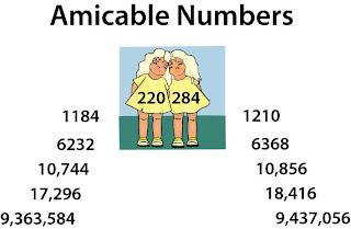 Excel Math: Amicable Numbers: Can't We All Get Along?