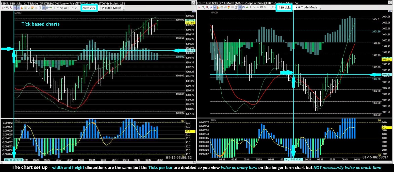Sharpshorts Day Trading : 7......DISCRETIONARY TRADING ...