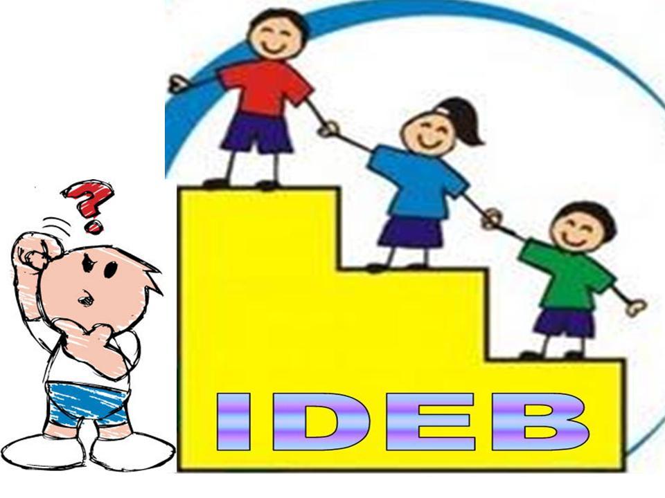 Para Que Serve O Ideb - RETOEDU