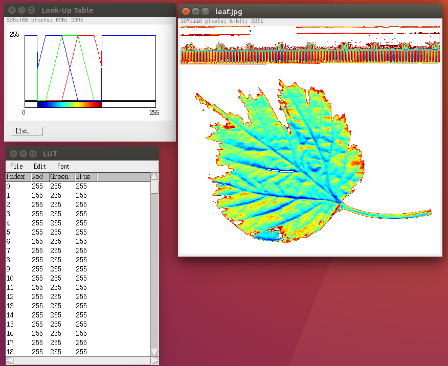 阿簡生物筆記: 使用imagej Macro客製化imagej的LUT(lookup table)