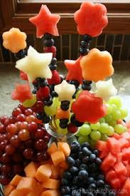 Carole's Chatter: Need some inspiration? Try finger foods for parties!