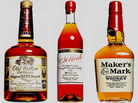 Chennai Timepass: 15 strongest alcohol Drinks