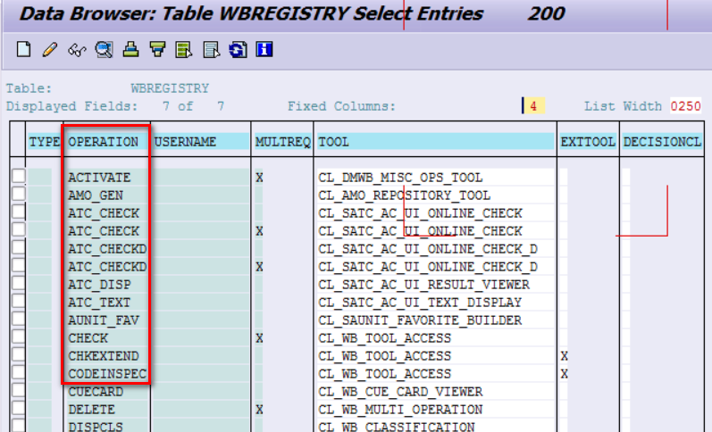 SAP ABAP Central: Implement Custom Syntax Check in SAP GUI