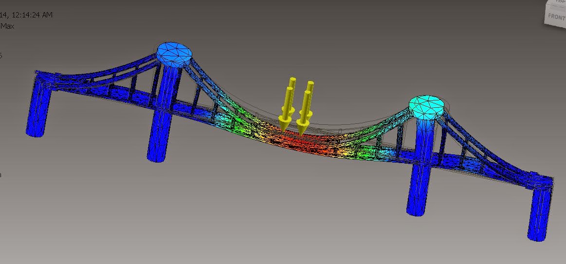 ENGR1304: FEA & Bridges