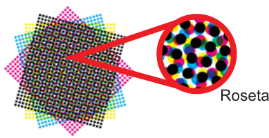 Printnofía: Clase 4.2: Sistema de reproducción de originales.