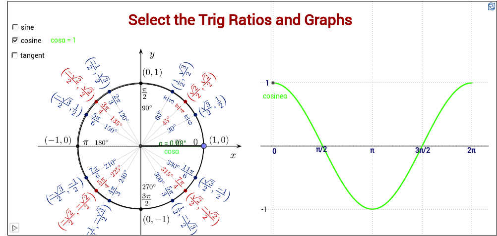 The Math Times: Seven Ate Nine Phenomenon: BQ #2: Unit T: Concept Intro ...