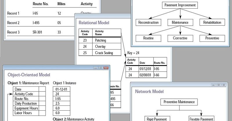 Geospatial Solutions Expert: Modern Database Models and Technologies