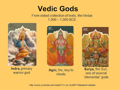 RELIGIOUS BELIEFS OF RIG VEDIC AGE - knowledge centre