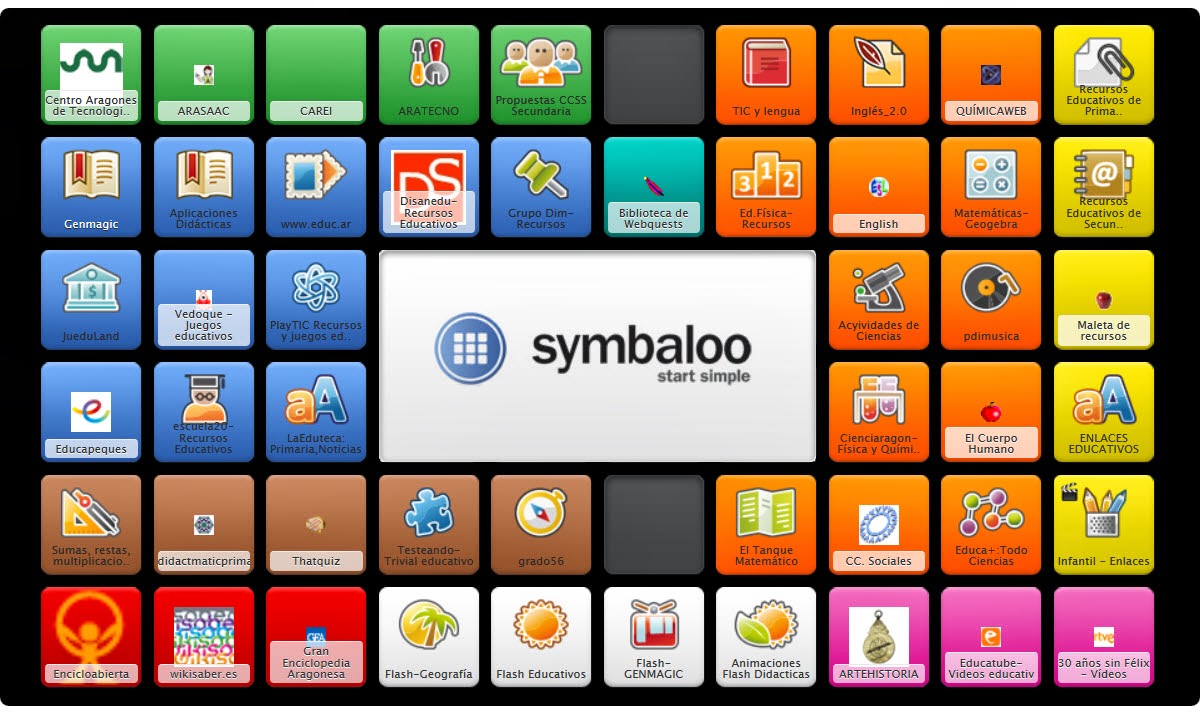 Mi aula ATAL: SYMBALOO ELE2