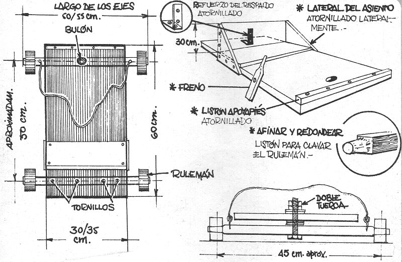 El carrito o karting de rulemanes ~ Nuevo BlogOPin.a®