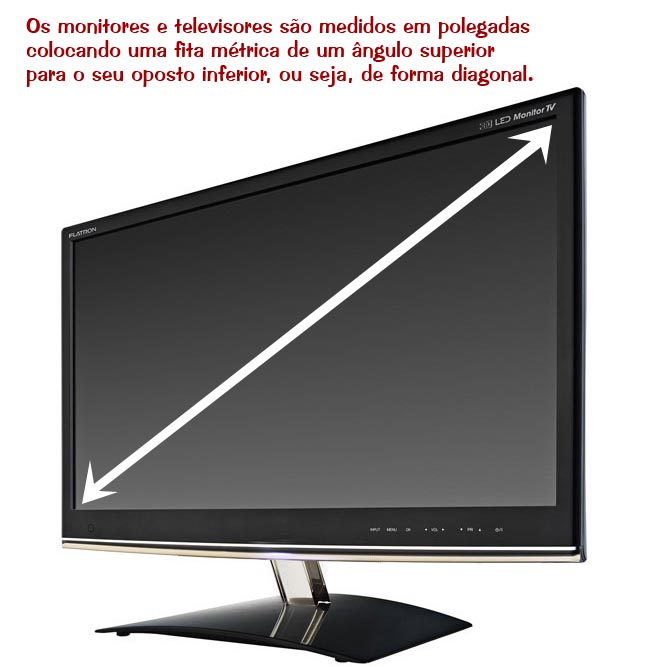 Informática - Médio, Técnico e Superior: 2013