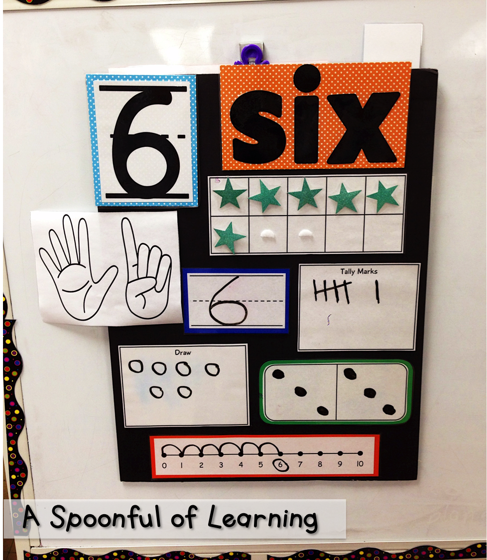 Scarecrows Part One- Practice Number 6 - A Spoonful of Learning