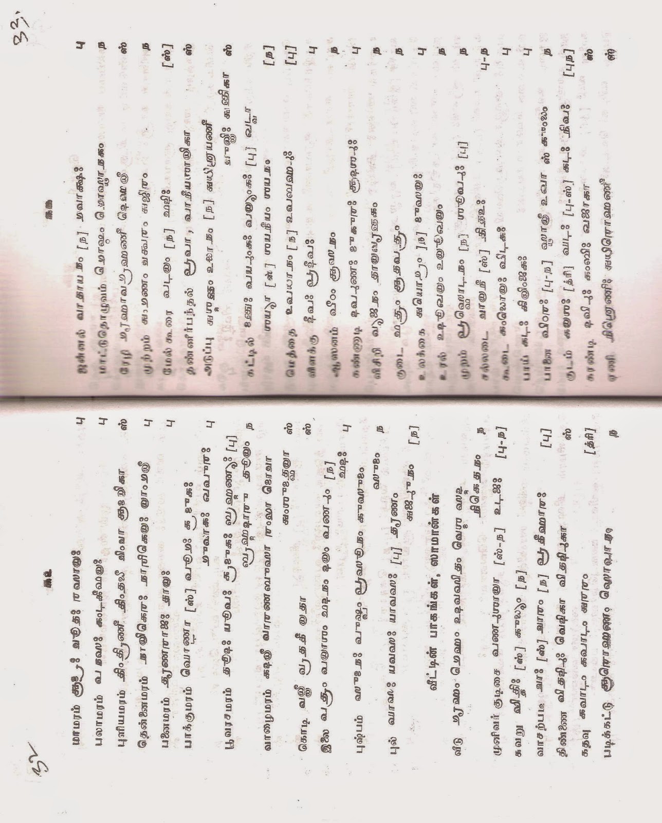 Vaikhanasa Temples India Tirupati: GRANTHA-BALA-PATHA-MALA ...