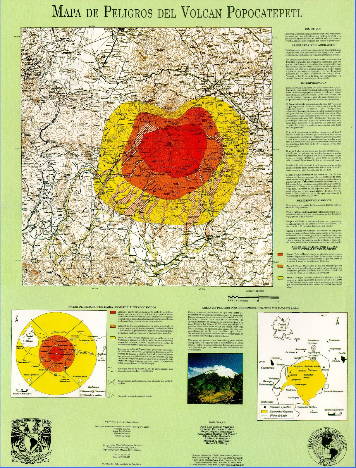 El Planeta Azul: El Popocatépetl