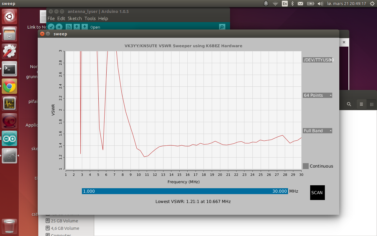 Learn on the fly : A simple standalone antenna analyzer based on ...
