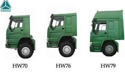 The difference between SINOTRUK Howo Cabins ~ SINOTRUK HOWO TRUCK