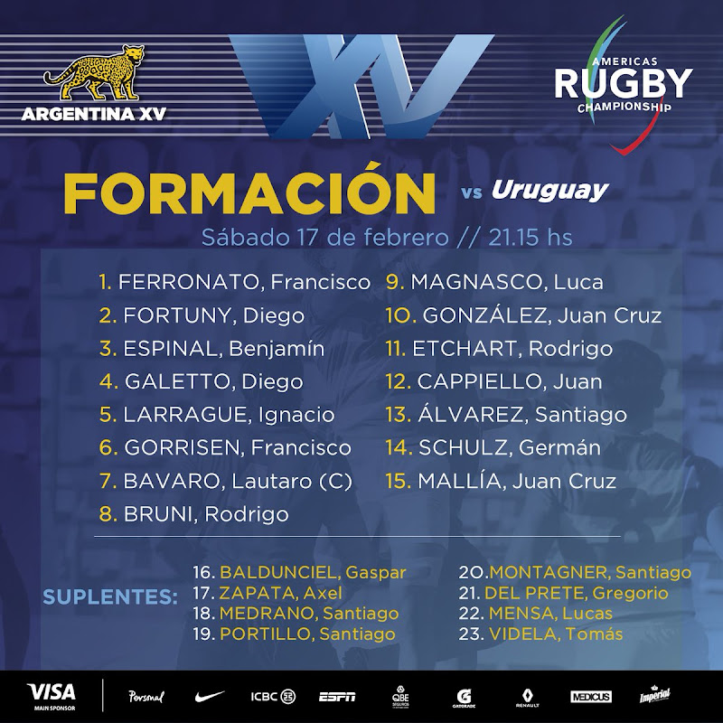 Formación de Argentina XV ante Uruguay #ARC2018 | Norte Rugby