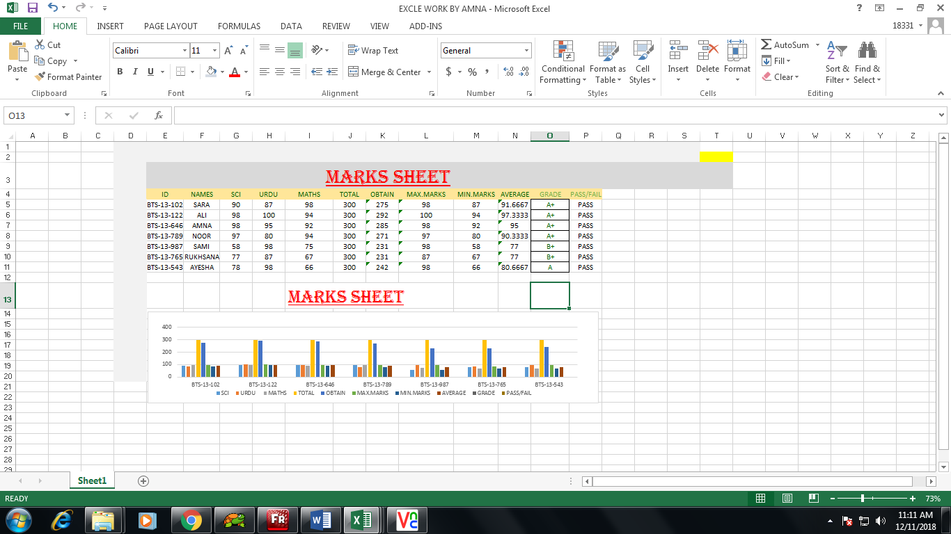 ICT Corner by BTSC: MS Excel - Grade 7 Projects