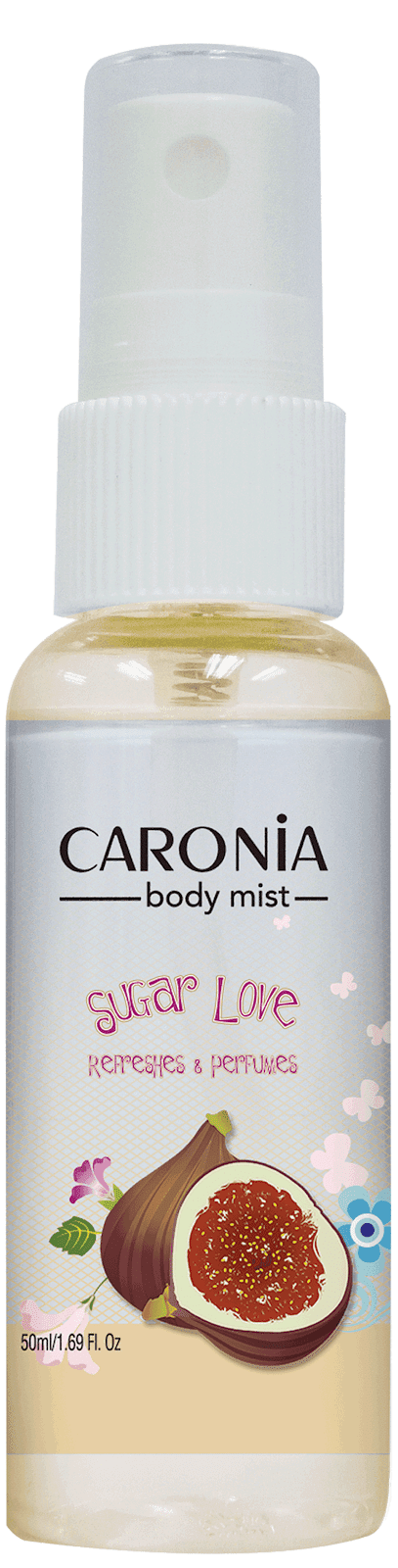 Caronia Body Mist Review! Refreshing Daily Body Mist from Caronia ...