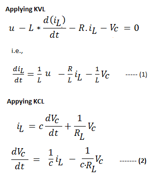 vipin projects: Solving RLC circuit using State Space Representation
