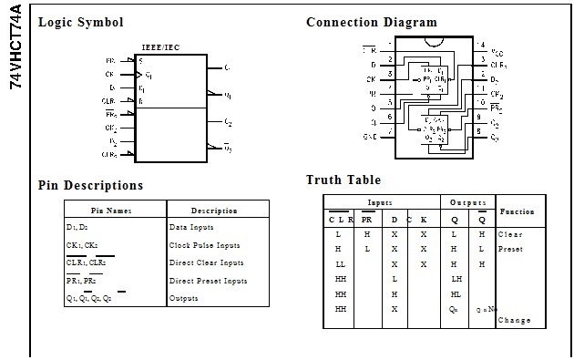 ELECTRONICA A TU ALCANCE: DATA SHEET