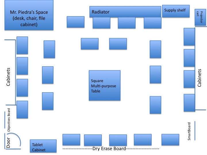 Mr. Piedra's Classroom: Arranging Student Desks to Fit A Lesson