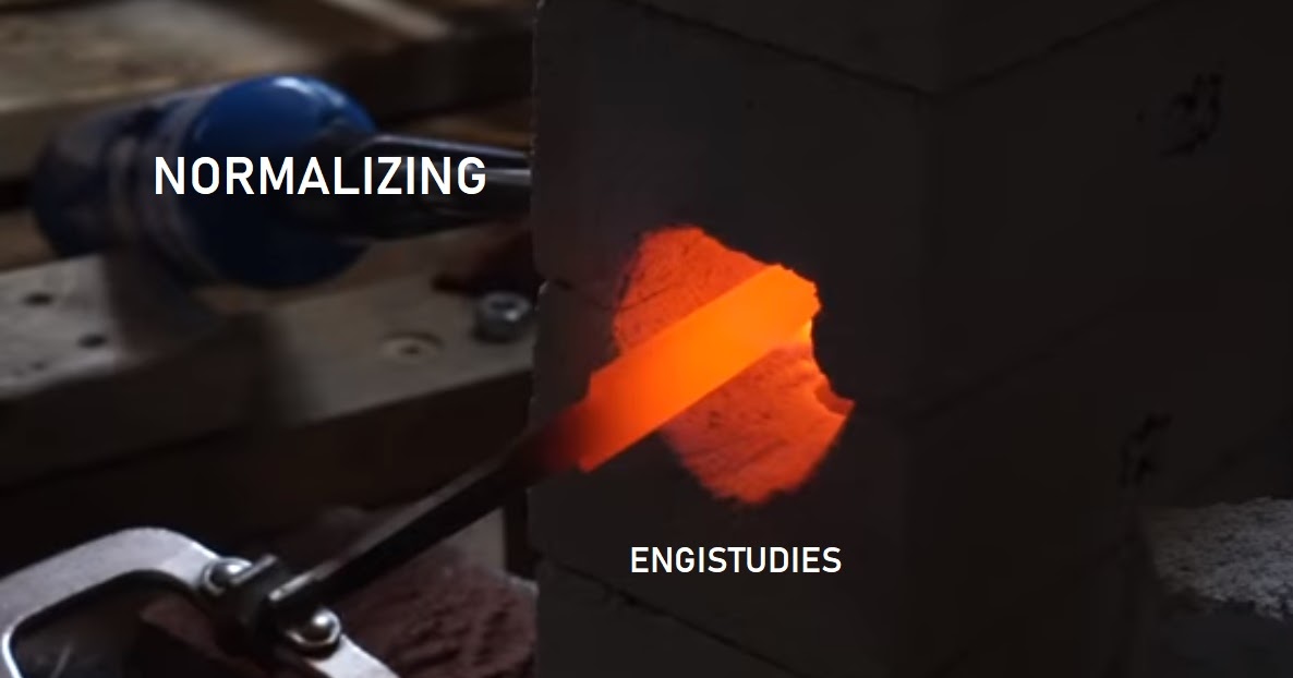What is the Normalizing (Heat Treatment)? - Engistudies