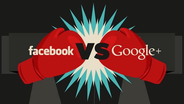 Facebook Vs Google Plus (+) | Be Aware