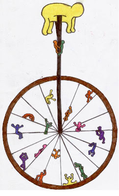 TTO 1 Simone's Art Blog: My Keith Haring bike