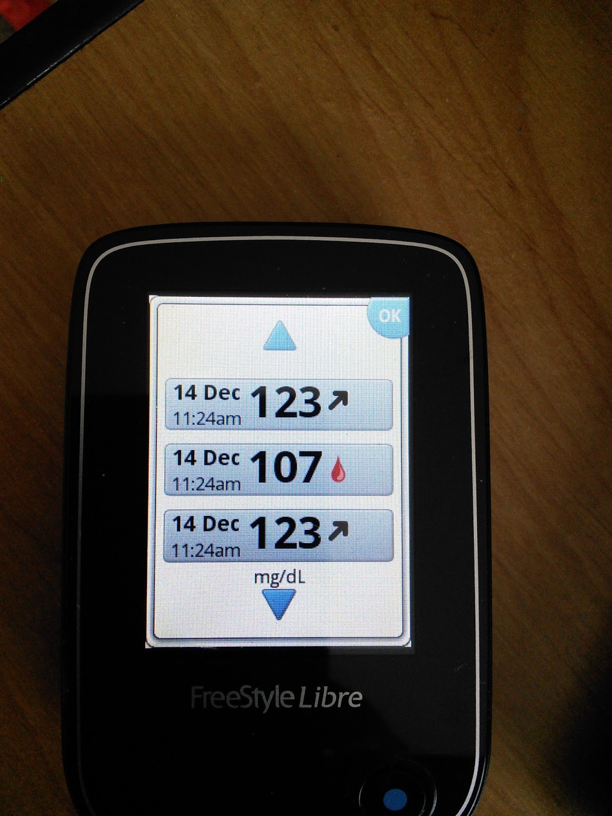 Diabetes Update: I'm Testing the FreeStyle Libre Flash Glucose ...