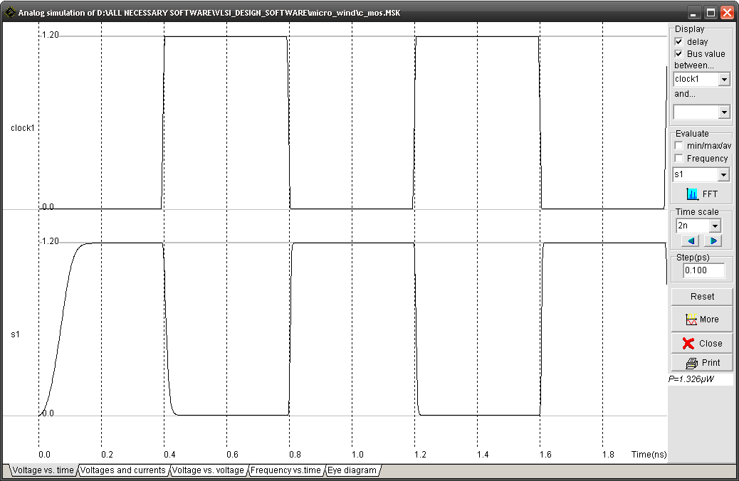 C MOS inverter layout tutoriol for Beginners | All For Students