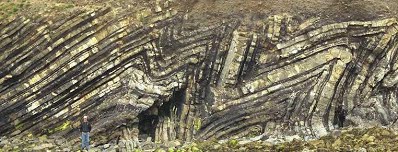 Aprende biología y geología conmigo : PLIEGUES