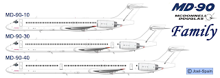 Mi Aviacion Comercial: Mcdonnell Douglas MD-90