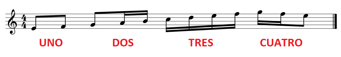 12º día de clase: Plicas musicales y corchetes. ¿Hacia qué lado van ...