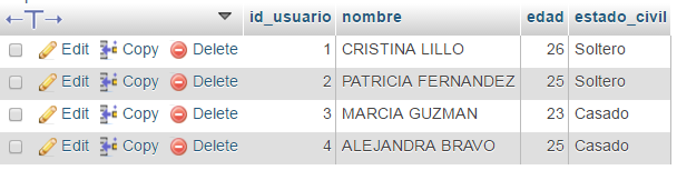Arcanita: Generar tabla dinámicamente con la base de datos Arcanita: Generar tabla dinámicamente con la base de datos