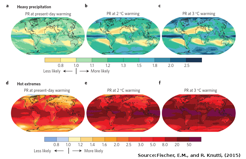 Seventy Five percent of heatwaves now attributed to climate change ...